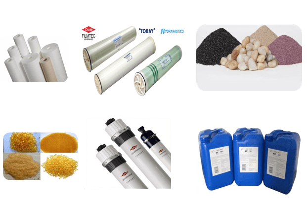 Water Treatment Component Manufacturer | OEM & Wholesale | Globaluf
